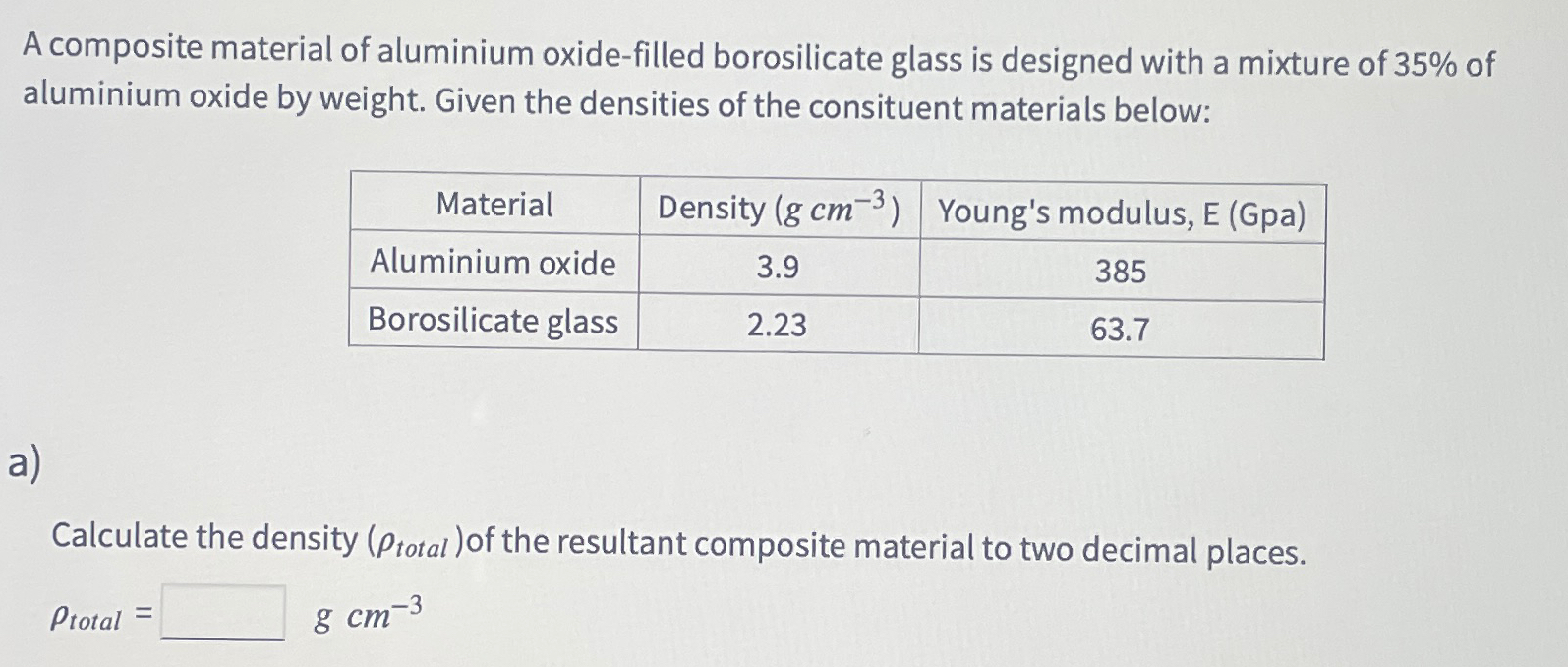 Solved A composite material of aluminium oxide-filled | Chegg.com