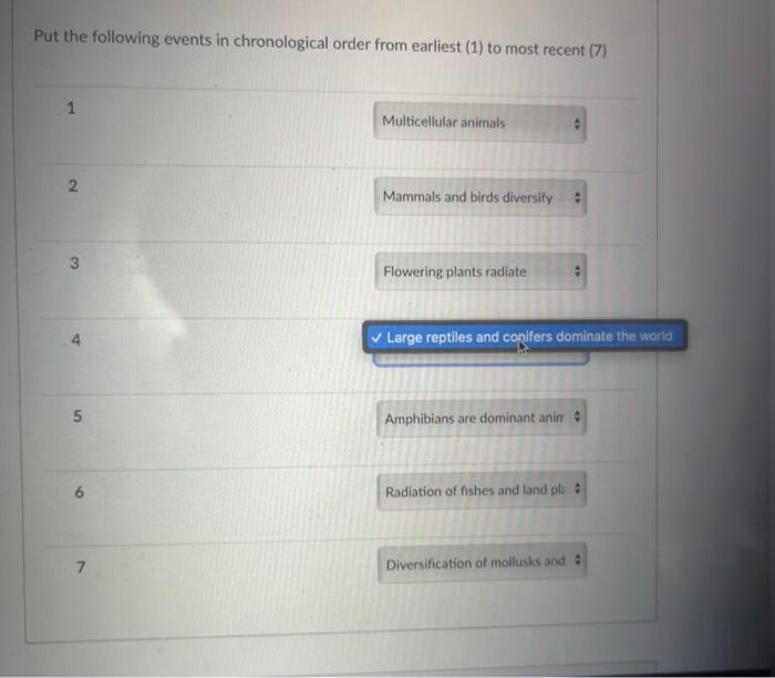 Solved Put the following events in chronological order from | Chegg.com