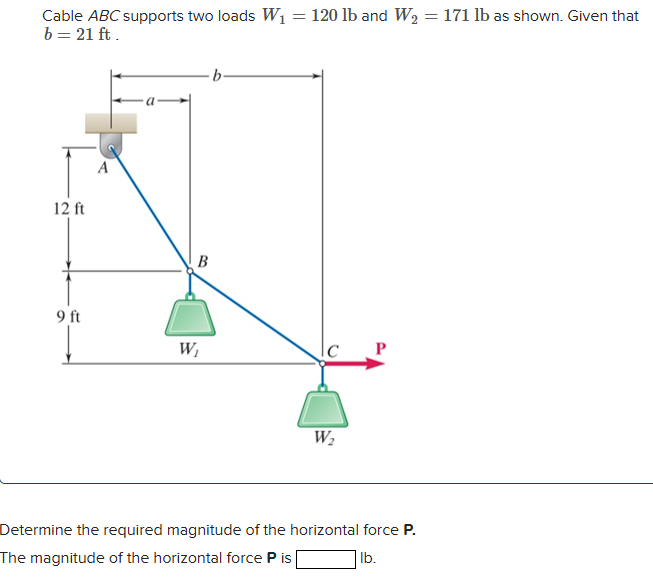 Solved Cable ABC supports two loads W1=120lb ﻿and | Chegg.com