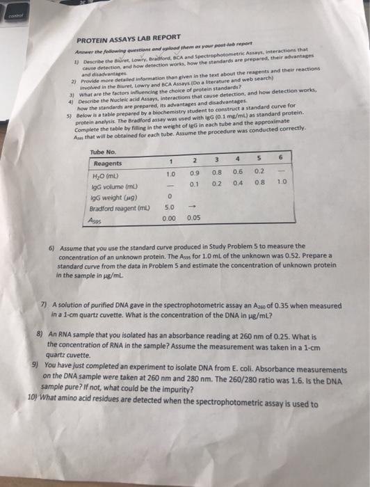 PROTEIN ASSAYS LAB REPORT Anwer the following | Chegg.com