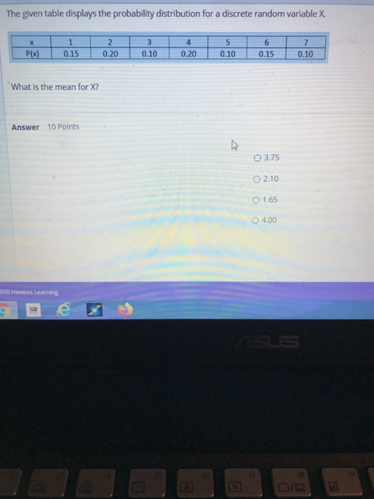 Solved The given table displays the probability distribution | Chegg.com
