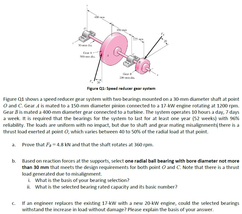 [Solved]: Figure Q1 shows a speed reducer gear system with
