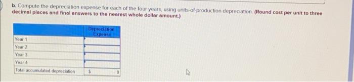 Solved Required information [The following information | Chegg.com