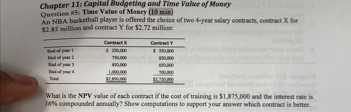 Solved Chapter 11: Capital Budgeting and Time Value of | Chegg.com