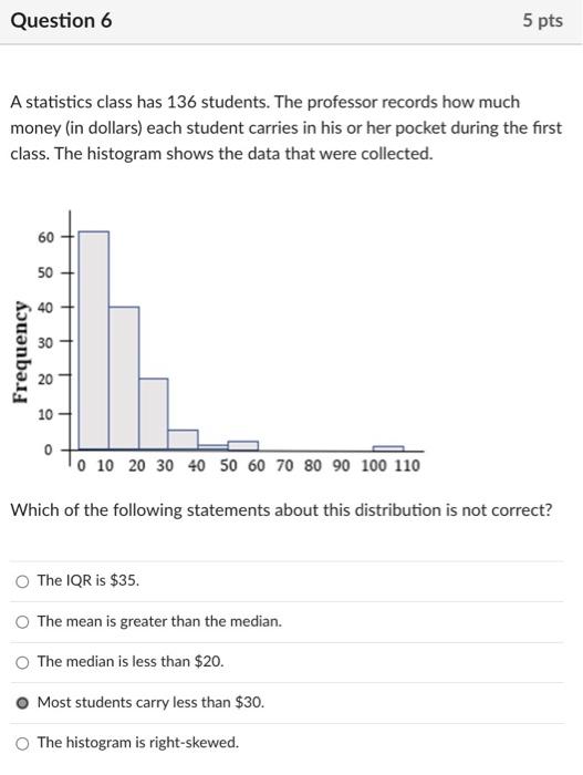 Solved The following data give the numbers of car thefts | Chegg.com
