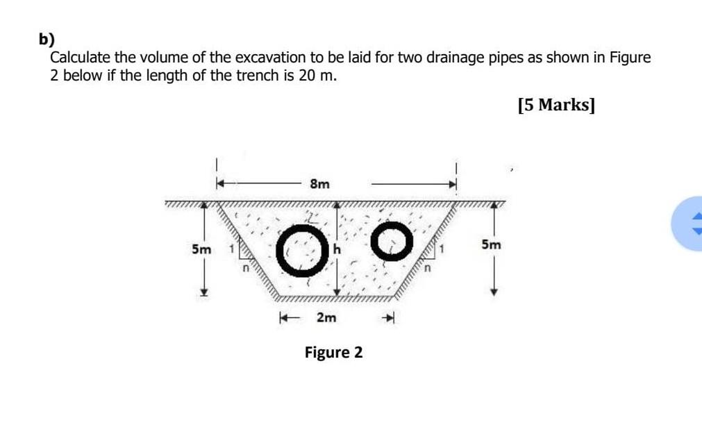 Solved b) Calculate the volume of the excavation to be laid | Chegg.com