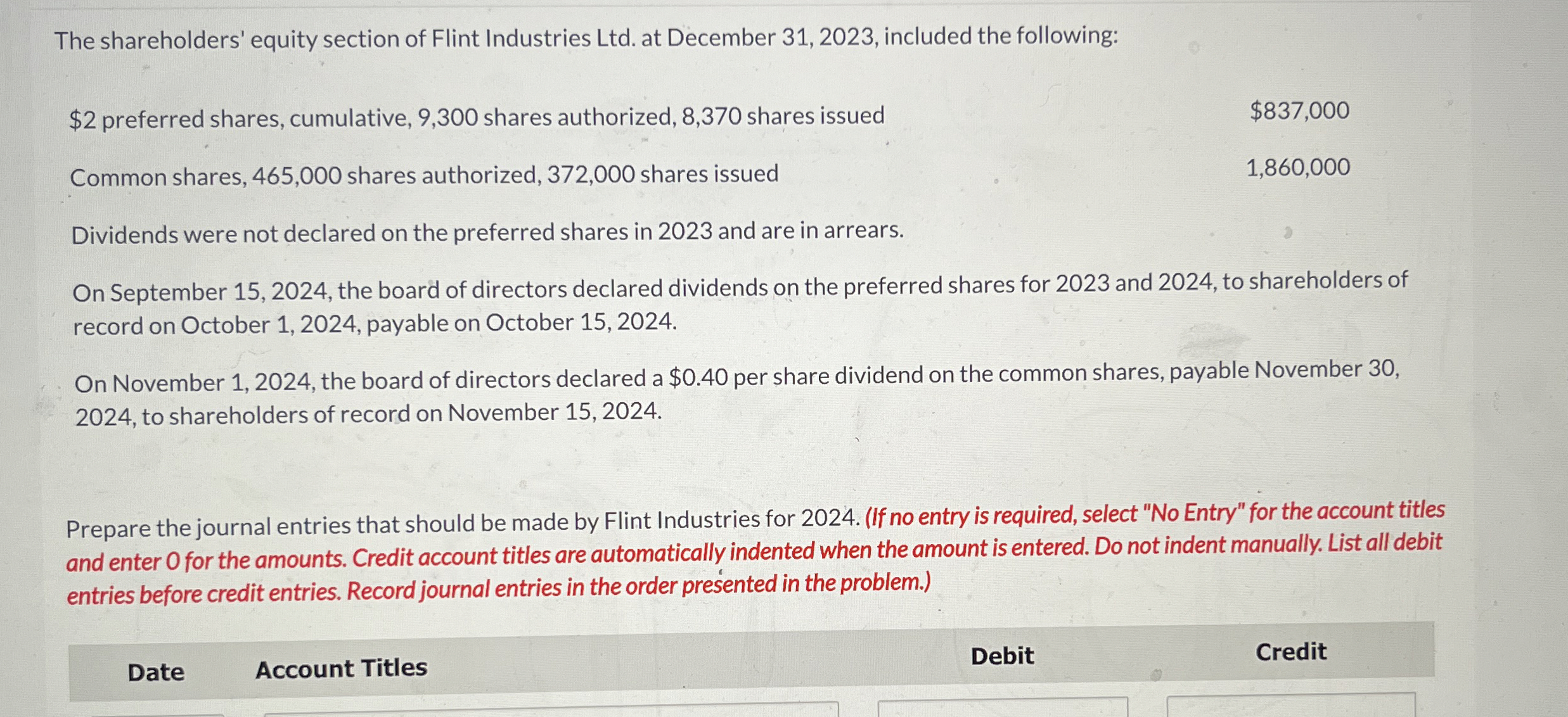 Solved The shareholders' equity section of Flint Industries | Chegg.com