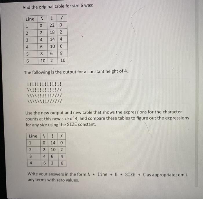 Solved slash_figure2_loop_table Language/Type: Python basics | Chegg.com