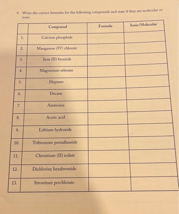 Solved 7. Fill in the following table with the appropriate | Chegg.com