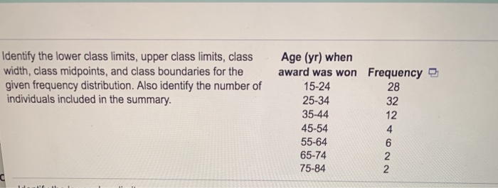 Solved Identify the lower class limits, upper class limits, | Chegg.com