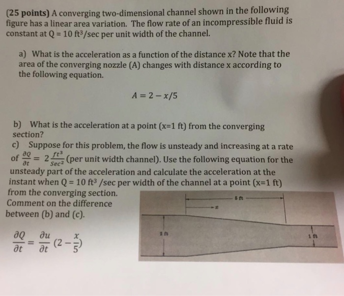Solved (25 points) A converging two-dimensional channel | Chegg.com