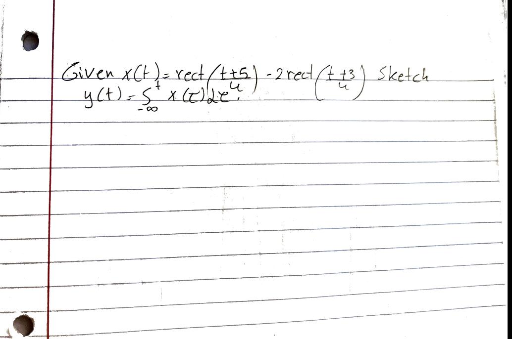 Solved Given x(t)=rect(t+54)-2rect(t+34) ﻿Sketch | Chegg.com