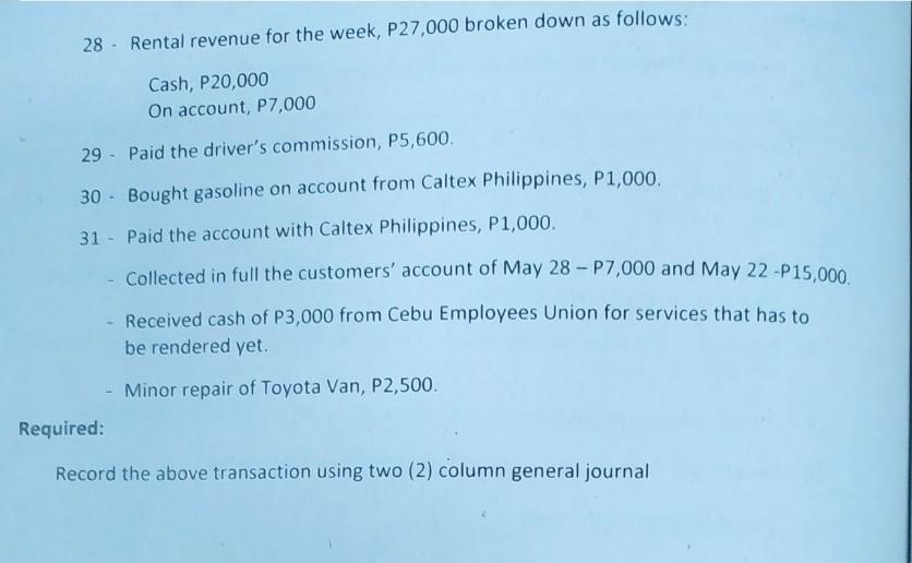 Solved 5-4 Journalizing Service Concern Transactions Mr. | Chegg.com