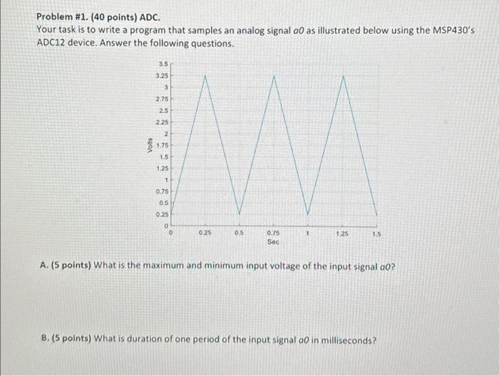 Solved Problem \#1. (40 points) ADC. Your task is to write a | Chegg.com