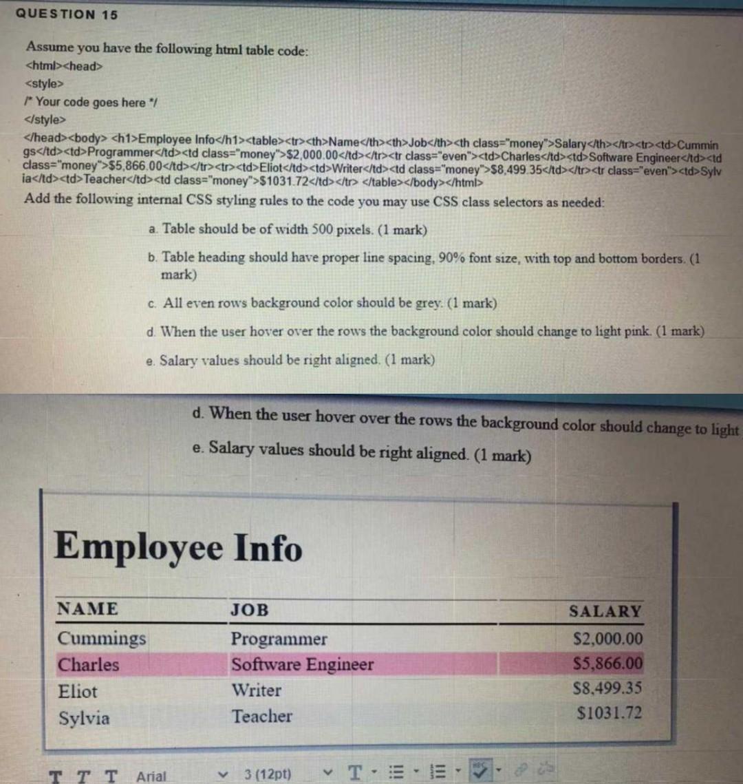 Solved QUESTION 15 Assume you have the following html table | Chegg.com