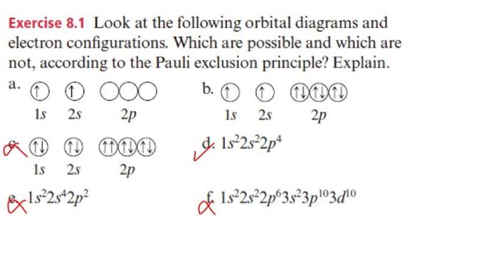 [Solved]: Exercise ( 8.1 ) Look at the following orbital