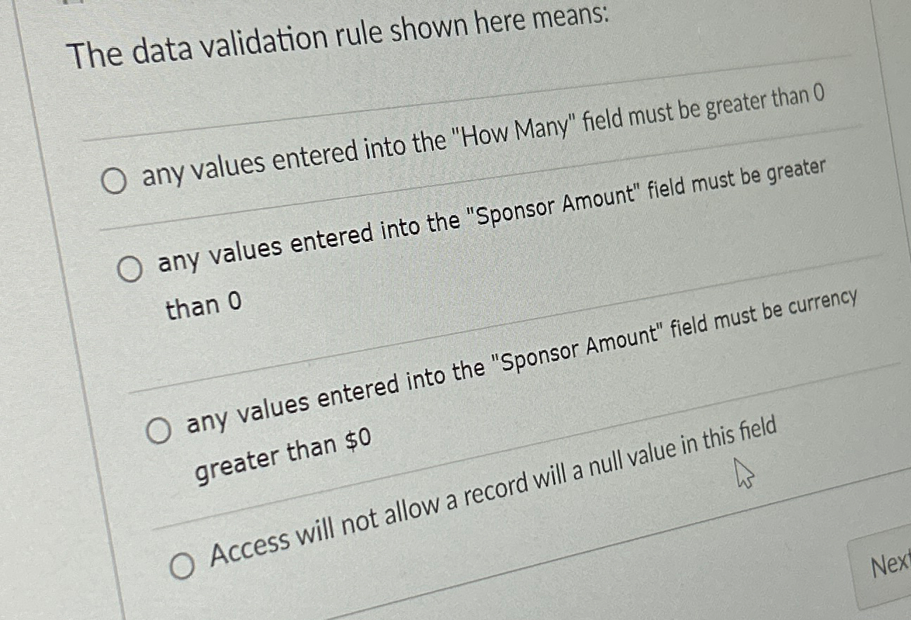 Solved The data validation rule shown here means:any values | Chegg.com