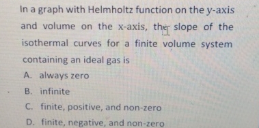 Solved In a graph with Helmholtz function on the y-axis and | Chegg.com