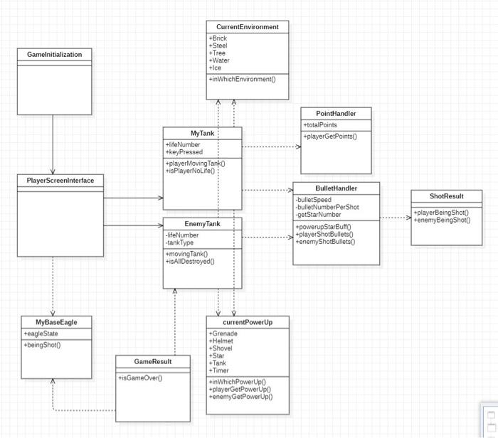 WRITE THE CRC CARDS (class responsibility | Chegg.com