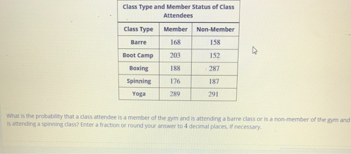 Solved Question Step 1 of Correct A group fitness gym | Chegg.com