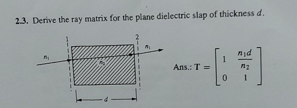 Solved 2.3. Derive the ray matrix for the plane dielectric | Chegg.com