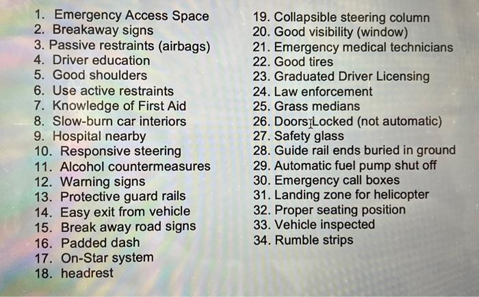 Solved Below is Haddon's "Nine Cell Matrix" for Highway | Chegg.com