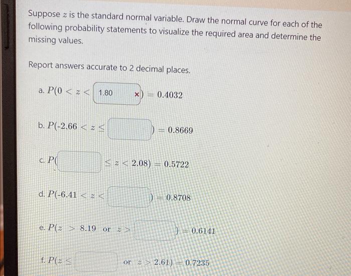 Solved Suppose z is the standard normal variable. Draw the | Chegg.com