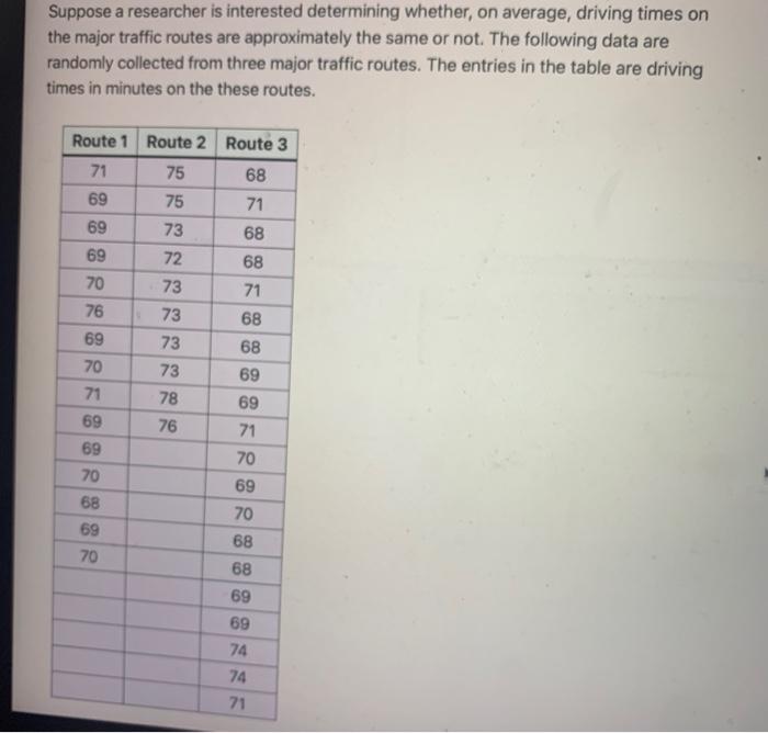 Solved Suppose a researcher is interested determining | Chegg.com