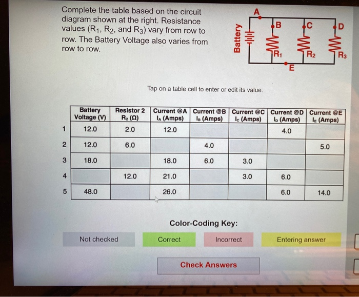 Solved: А В Complete The Table Based On The Circuit Diagra... | Chegg.com