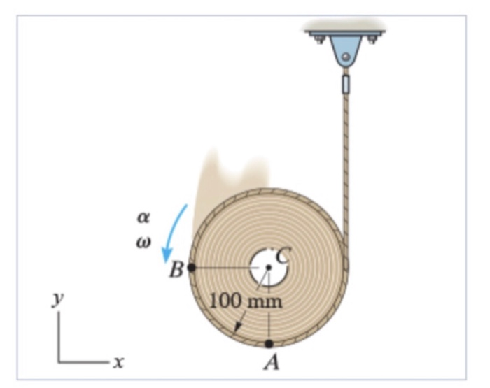 Solved The reel of rope has the angular velocity w = 5 rad/s | Chegg.com