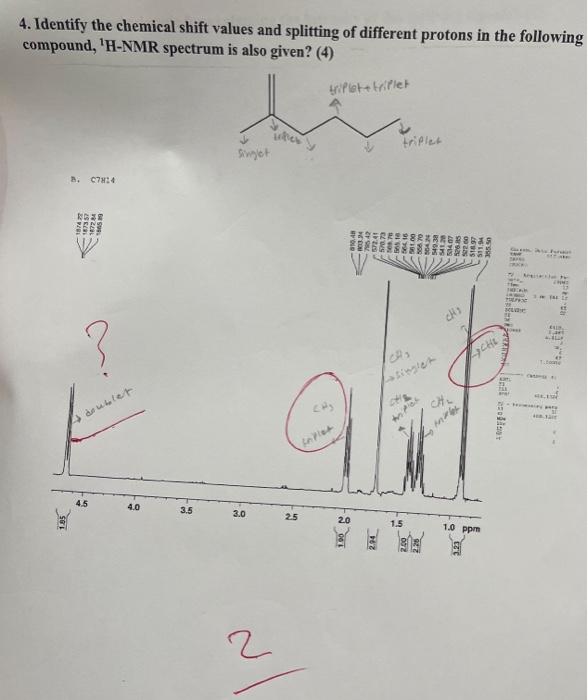 4. Identify the chemical shift values and splitting | Chegg.com
