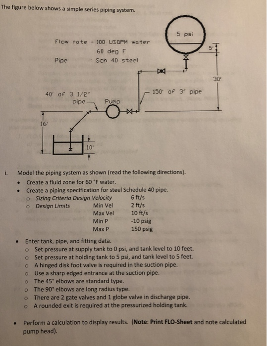 The figure below shows a simple series piping system. | Chegg.com