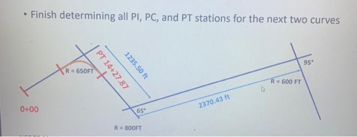 Solved - Finish determining all PI, PC, and PT stations | Chegg.com
