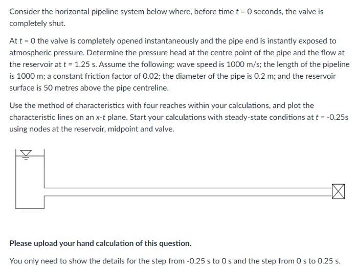 Consider the horizontal pipeline system below where, | Chegg.com