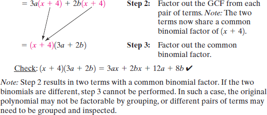 Solved: Factor by grouping. (See Examples 10–11.)18p4x − 4x − 9 ...