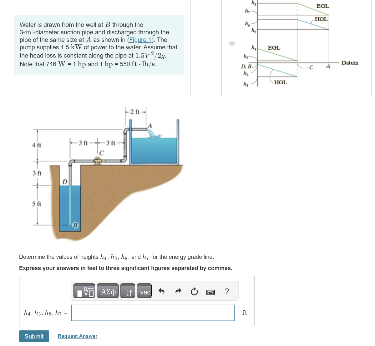 Solved Determine the values of heights h4 ﻿, ﻿ h3 ﻿, ﻿ h8 | Chegg.com