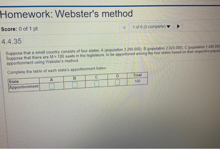 Solved Homework: Webster's method Score: 0 of 1 pt 4 1 of 6 | Chegg.com