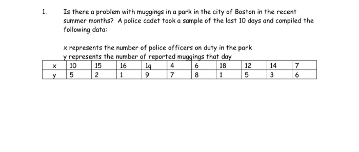 Solved NAME_ For problems 1 and 2, draw a scatter plot that | Chegg.com