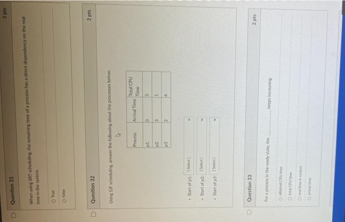 Solved When Using Srt Scheduling The Remaining Time Of A