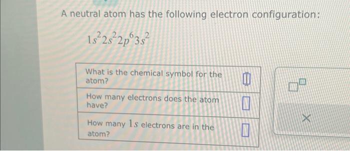 Solved A neutral atom has the following electron | Chegg.com