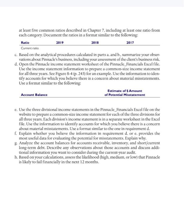 Solved INTEGRATED CASE APPLICATION_ PINNACLE MANUFACTURING: | Chegg.com