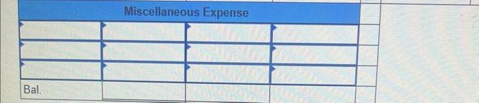 Solved Problem 3.4A (Algo) Using T accounts to record all | Chegg.com
