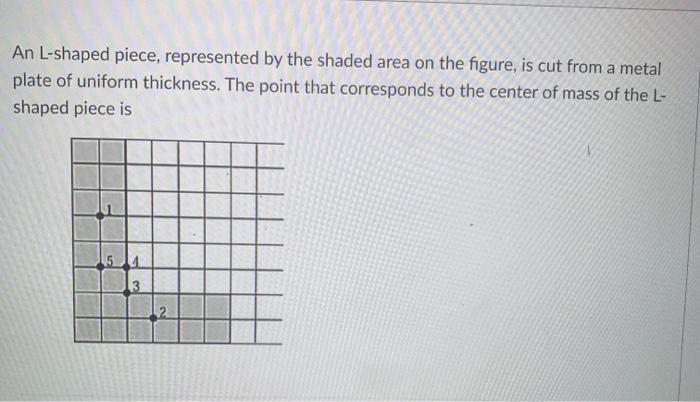Solved An L-shaped piece, represented by the shaded area on | Chegg.com