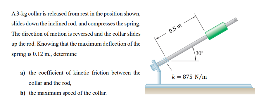 Solved A 3-kg collar is released from rest in the position | Chegg.com