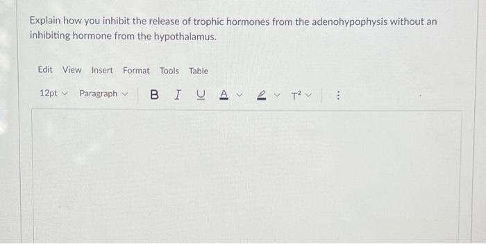 Solved Explain how you inhibit the release of trophic | Chegg.com