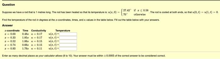 Solved Question Suppose we have a rod that is 1 metres long. | Chegg.com