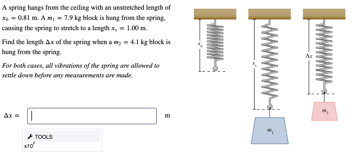 Solved A spring hangs from the ceiling with an unstretched | Chegg.com