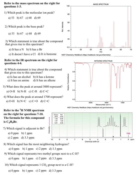 Solved MASS SPECTRUM 100 Refer to the mass spectrum on the | Chegg.com