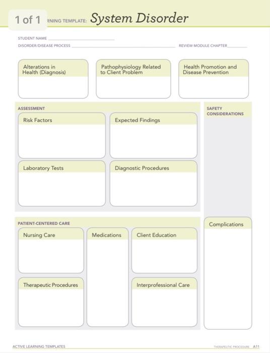 Solved 1 of 1 RING TEMPLATE System Disorder STUDENT NAME | Chegg.com