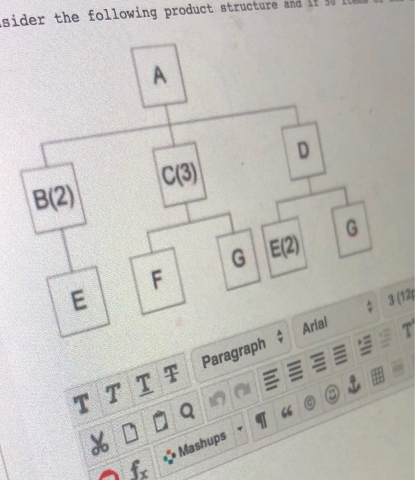 Solved 50 items of end items are reqired how many b, c. d, | Chegg.com